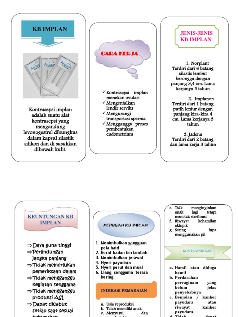 KB Implan Leaflet | PDF