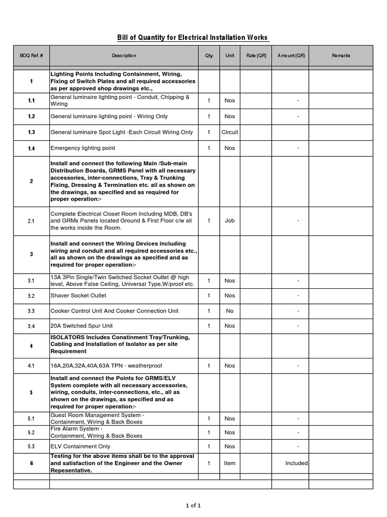 Electrical Boq | PDF | Electrical Wiring | Electrical Components