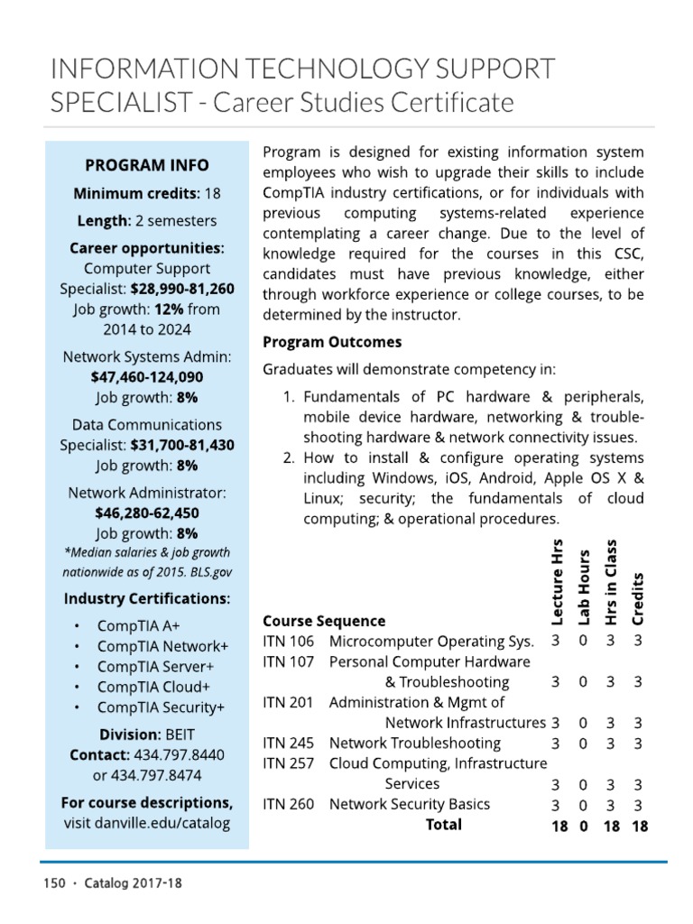 IT Support Specialist | PDF | Comp Tia | System Administrator