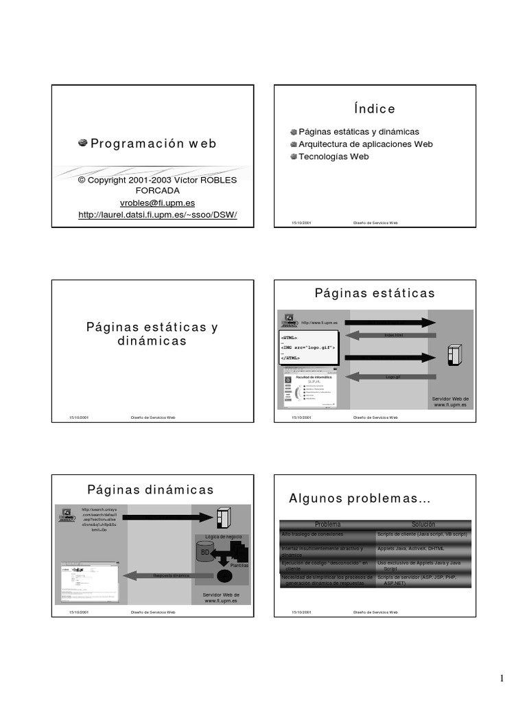 04ddds Programacion-Web PDF | PDF | Servidor web | Internet y web