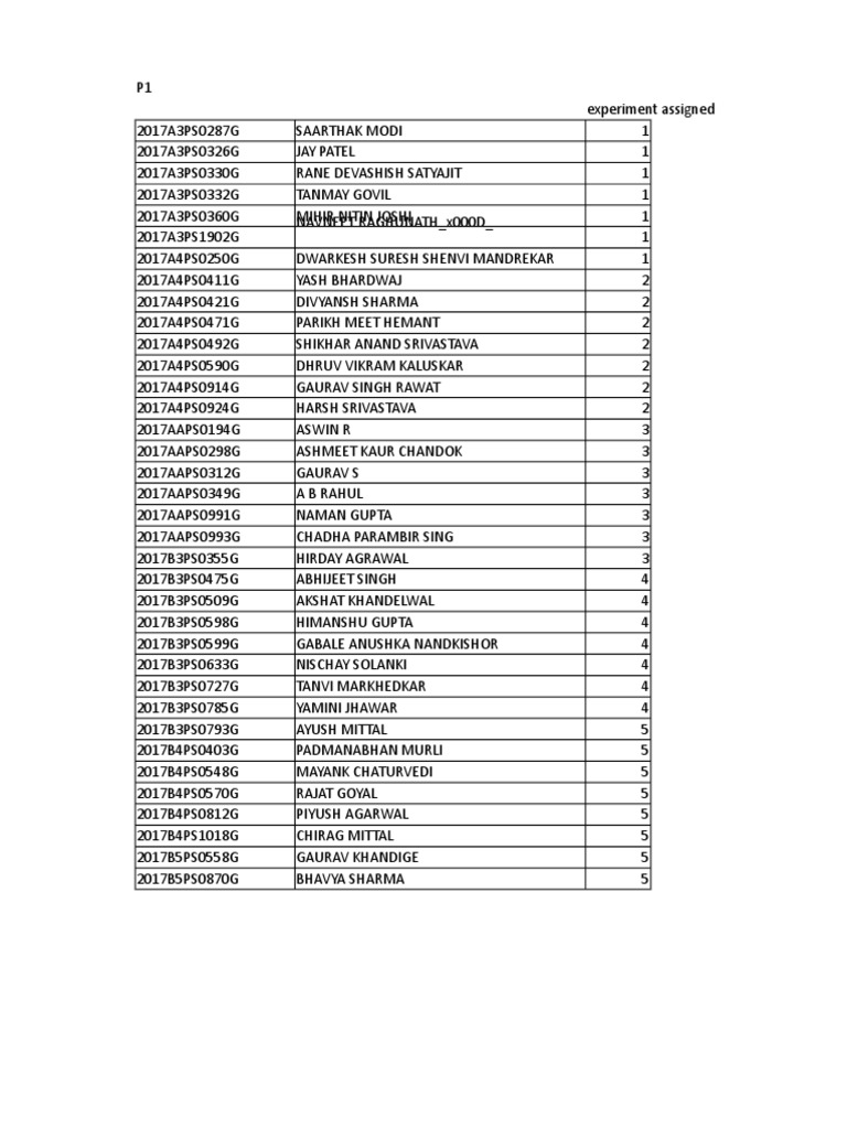 Section 1 Bits Pilani | PDF