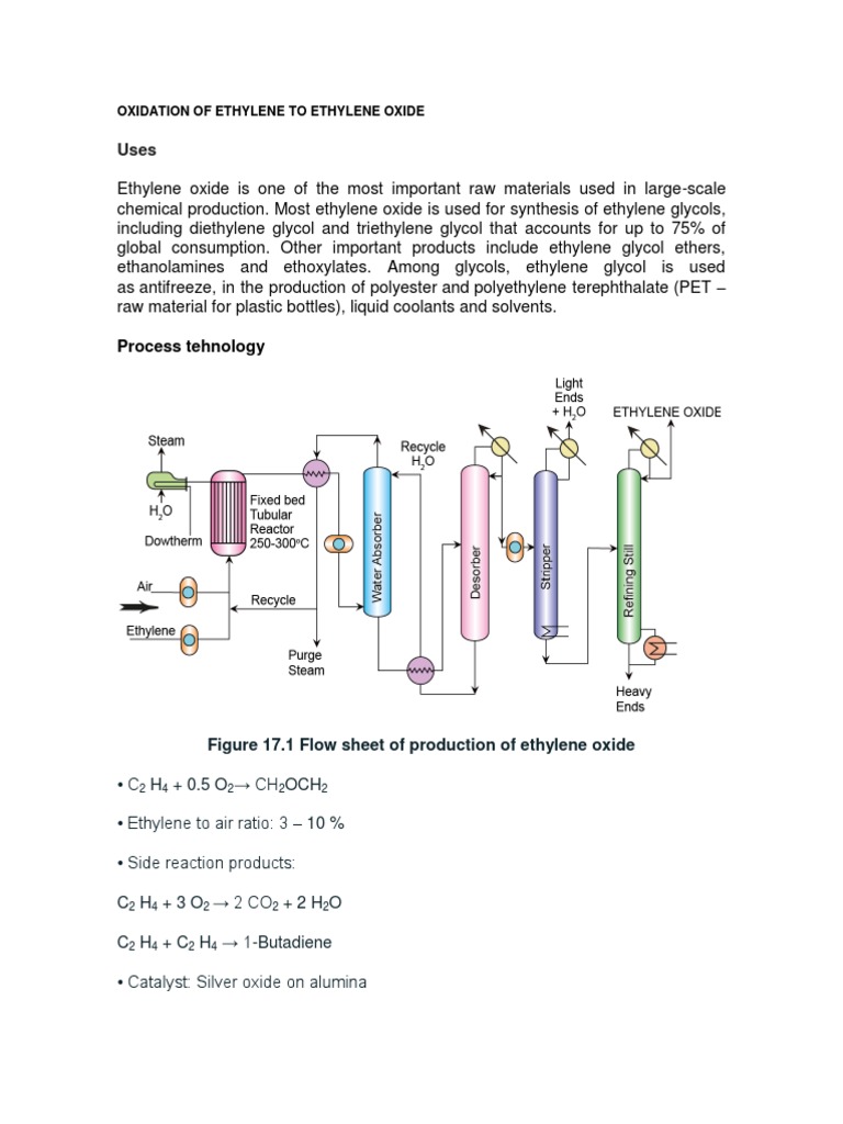 Int IV - 2017 - Óxido de Etileno | Ethylene | Coolant