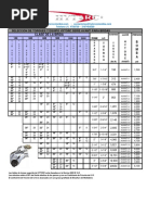 Tabla de Torque STEALTH | PDF