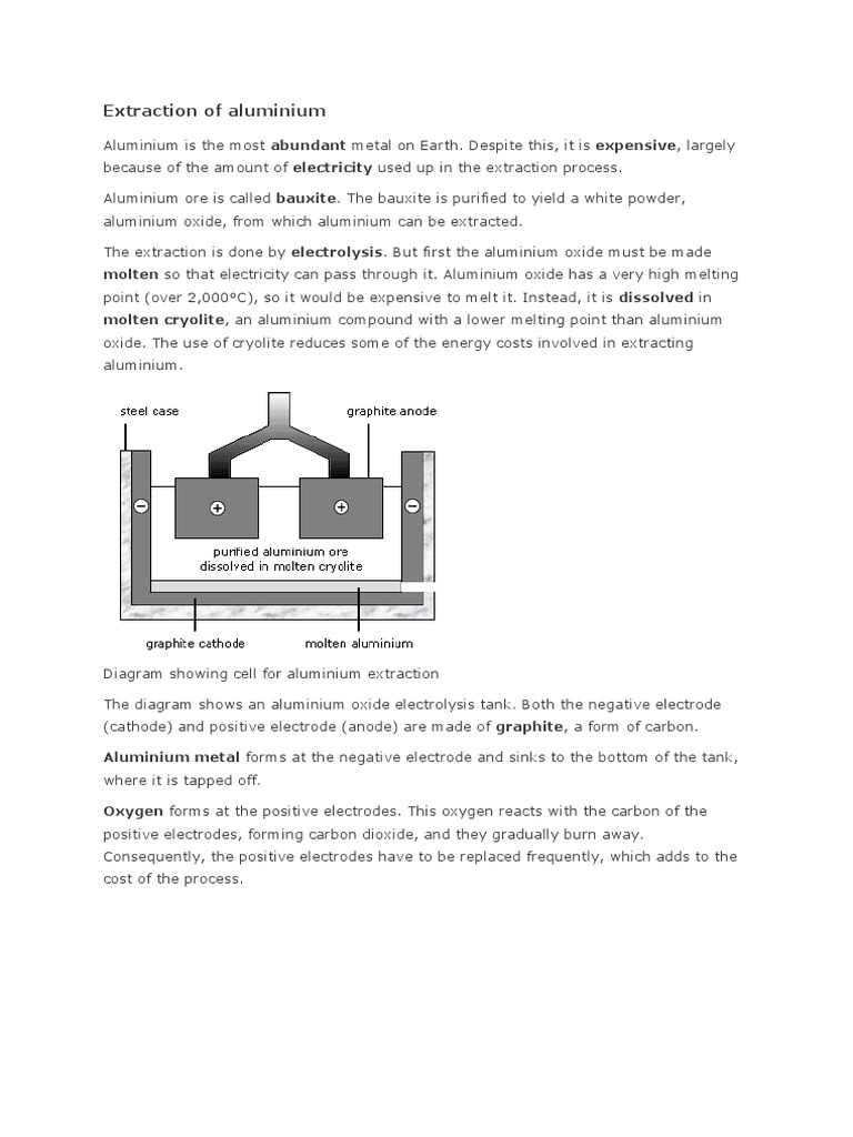 Extraction of Aluminium | PDF