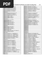 Daniel Fast Daily Scriptures 2010 | PDF