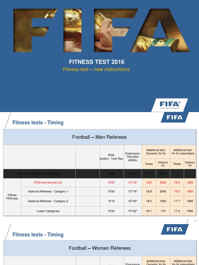 FIFA New Test - Timing and Diagrams | PDF | Association Football | Leisure