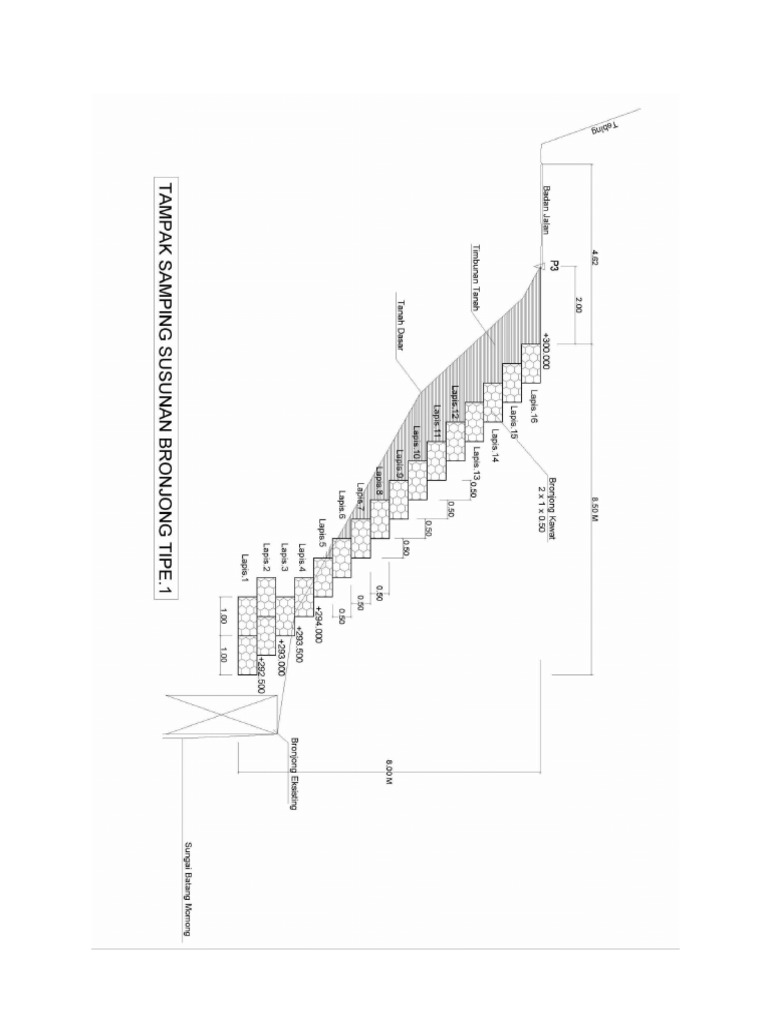 Contoh Susunan Bronjong | PDF
