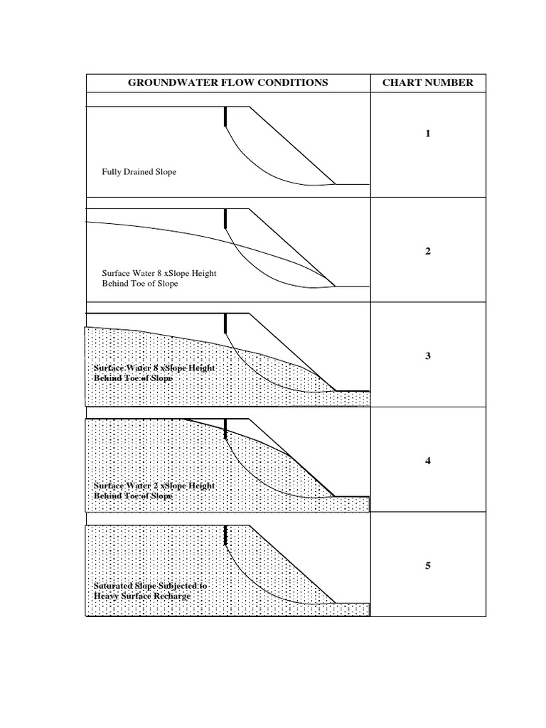 Grafik Hoek n Bray.pdf
