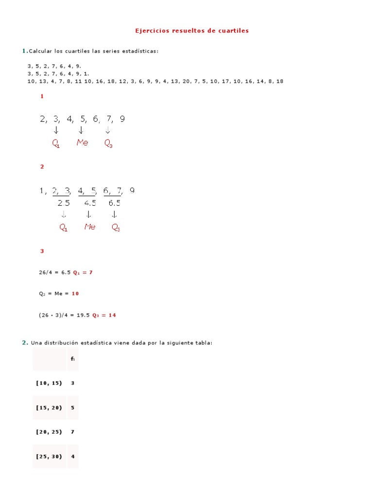 Ejercicios Resueltos de Cuartiles Deciles y Percentiles