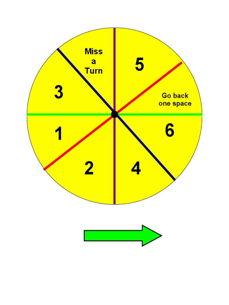 Miss A Turn: Go Back One Space | PDF