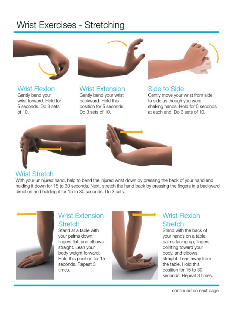 Wrist Flexion And Extension Exercises