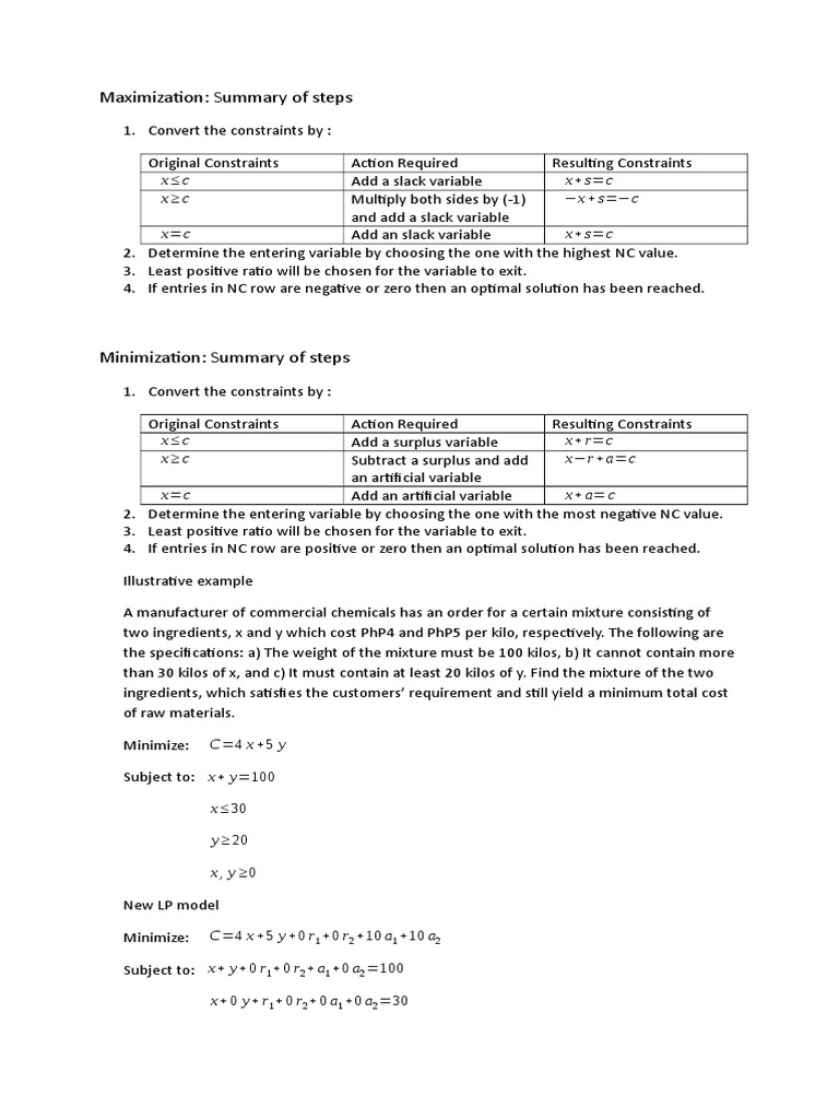 Simplex Minimization | PDF | Mathematical Optimization | Systems Analysis