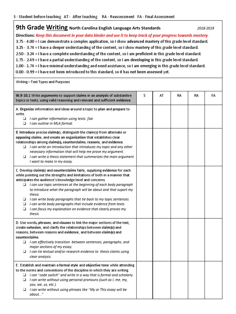 Writing Standard Chart 9-10 | PDF | Essays | Narrative