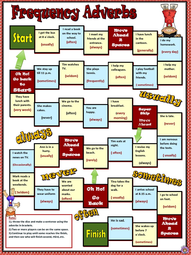 Equency Adverbs Board Game PDF | PDF | Business