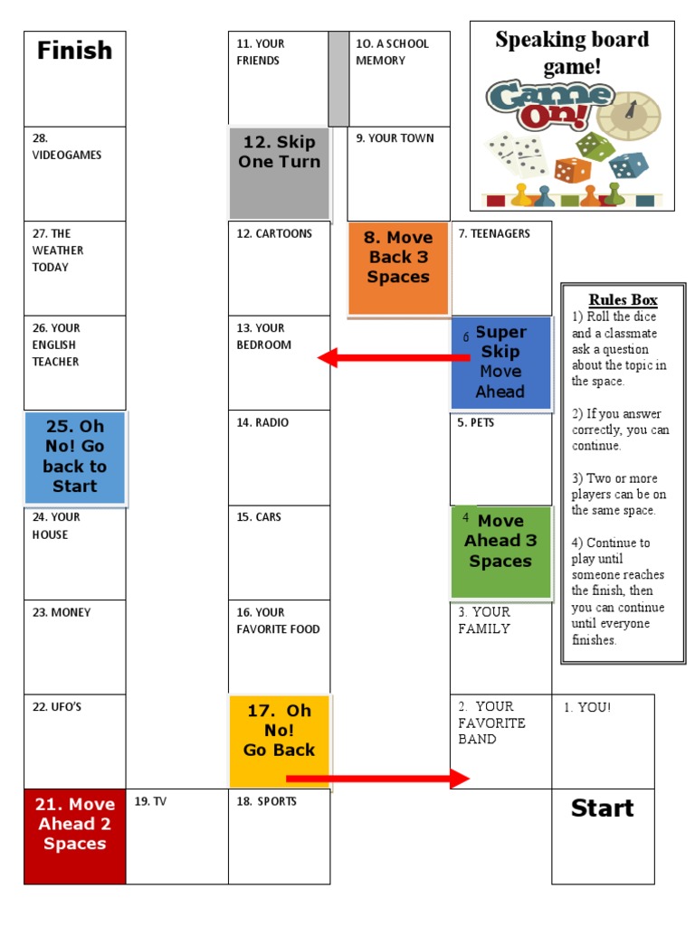 Speaking Board Game | PDF | Leisure