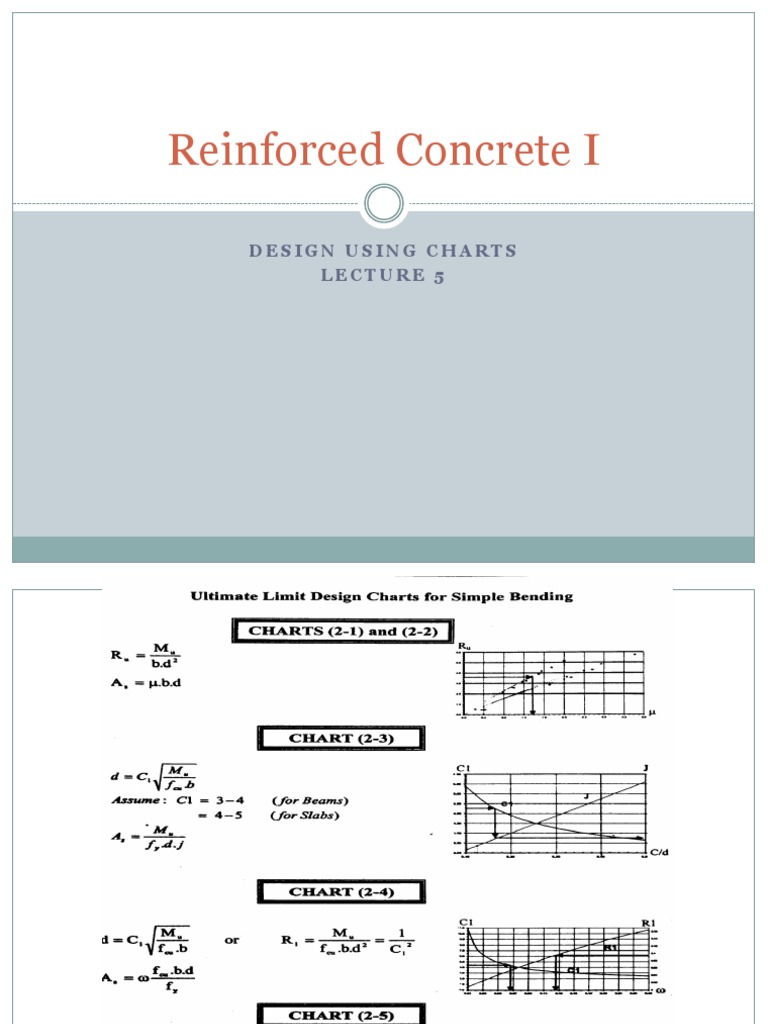 RCI-lecture 5 Design Charts Rev6 | PDF | Composite Material | Concrete