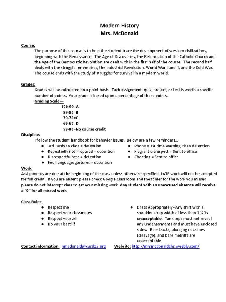 Modern History Syllabus | PDF | Learning