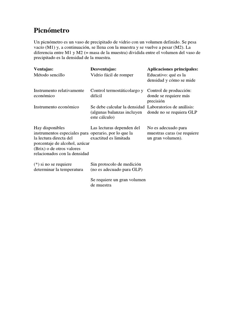 Picnómetro | PDF | Densidad | Observación científica