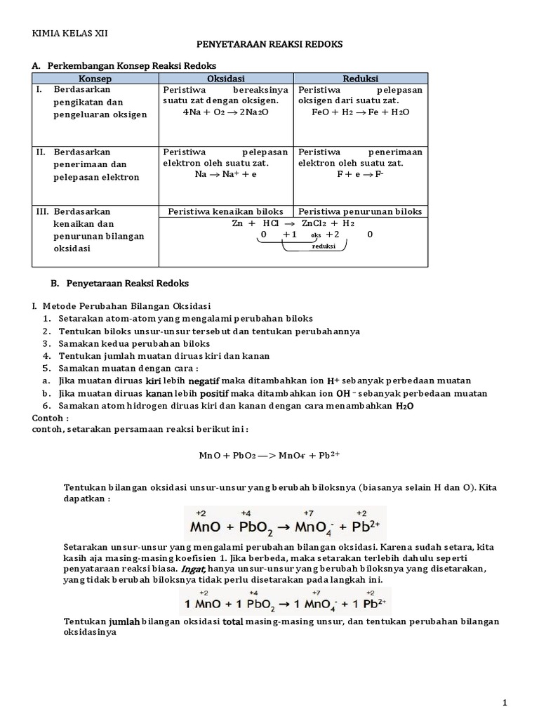 KIMIA KELAS XII Penyetaraan Redoks | PDF | Metode & Bahan Ajar | Sains ...