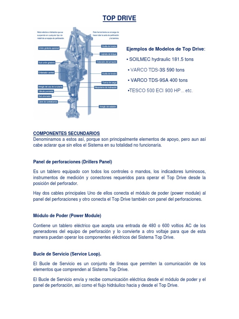Top Drive | PDF | Ingeniería mecánica | Ingenieria Eléctrica