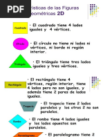 Mandala de Sumas y Restas | PDF