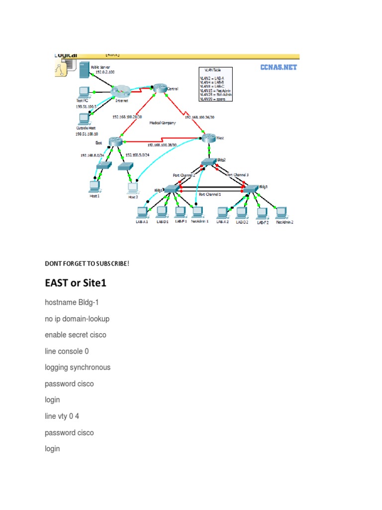 CCNA5 ScaN EIGRP Practice Skills Assessment - PT | PDF | Ip Address | Router (Computing)