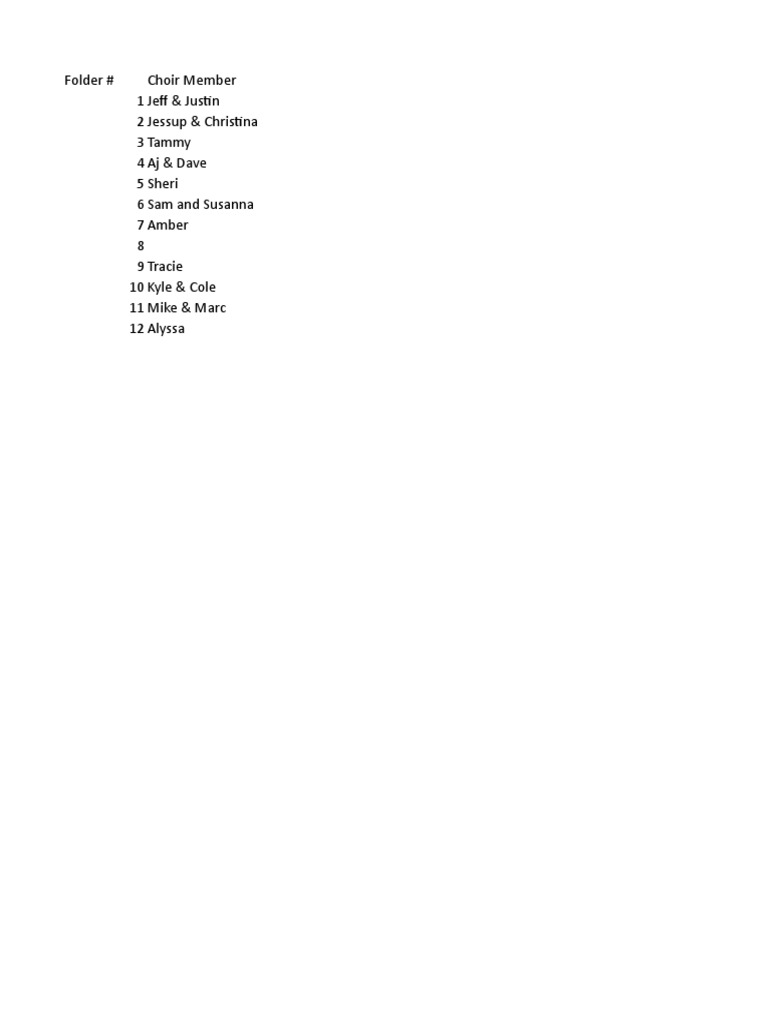 Choir Member List and Assignments | PDF