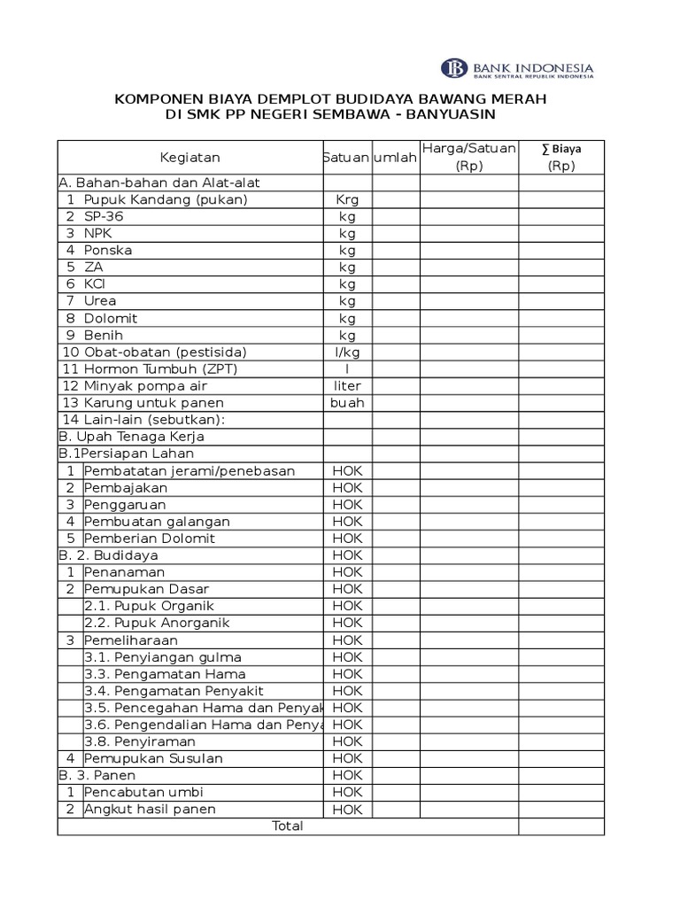Form Laporan Demplot Bawang Merah Di SMK | PDF