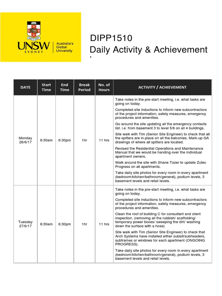 Daily Activity & Achievement Log DIPP1510 Daily Activity & Achievement ...