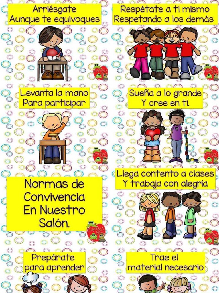 Normas de Convivencia en El Salón | PDF