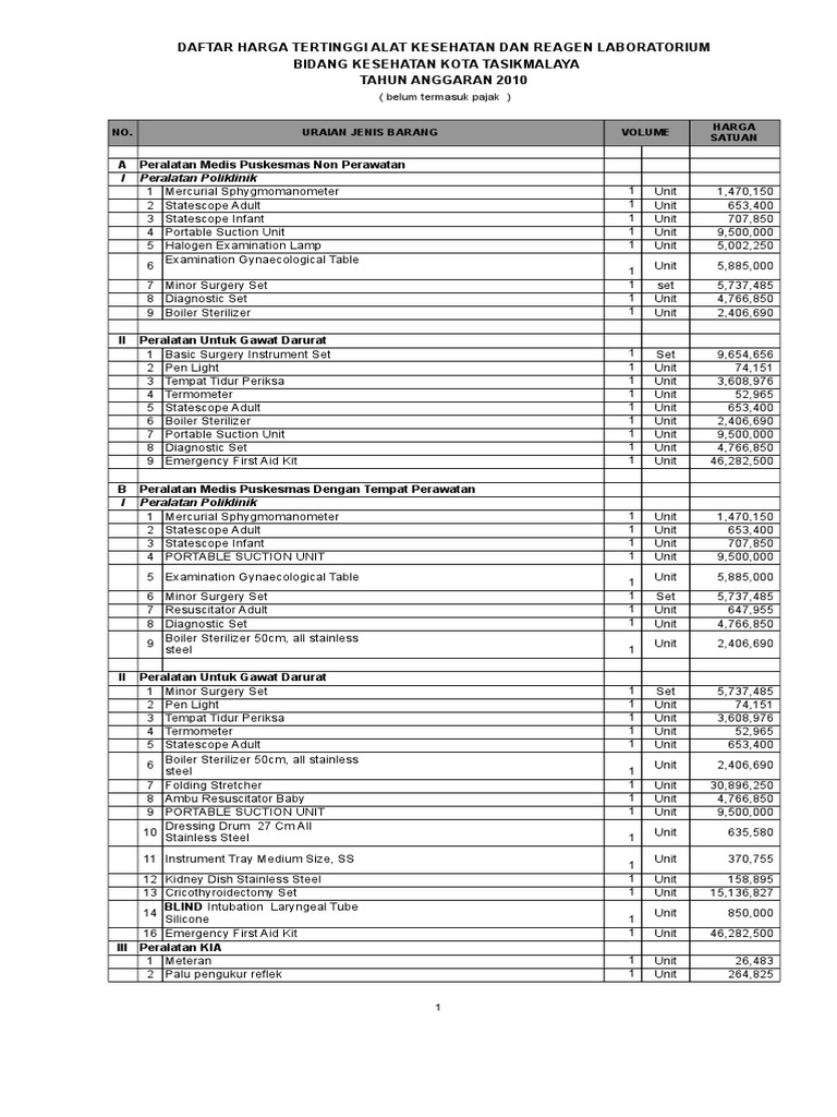 3. Usulan Harga Alkes Dinkes 2010 | Nature