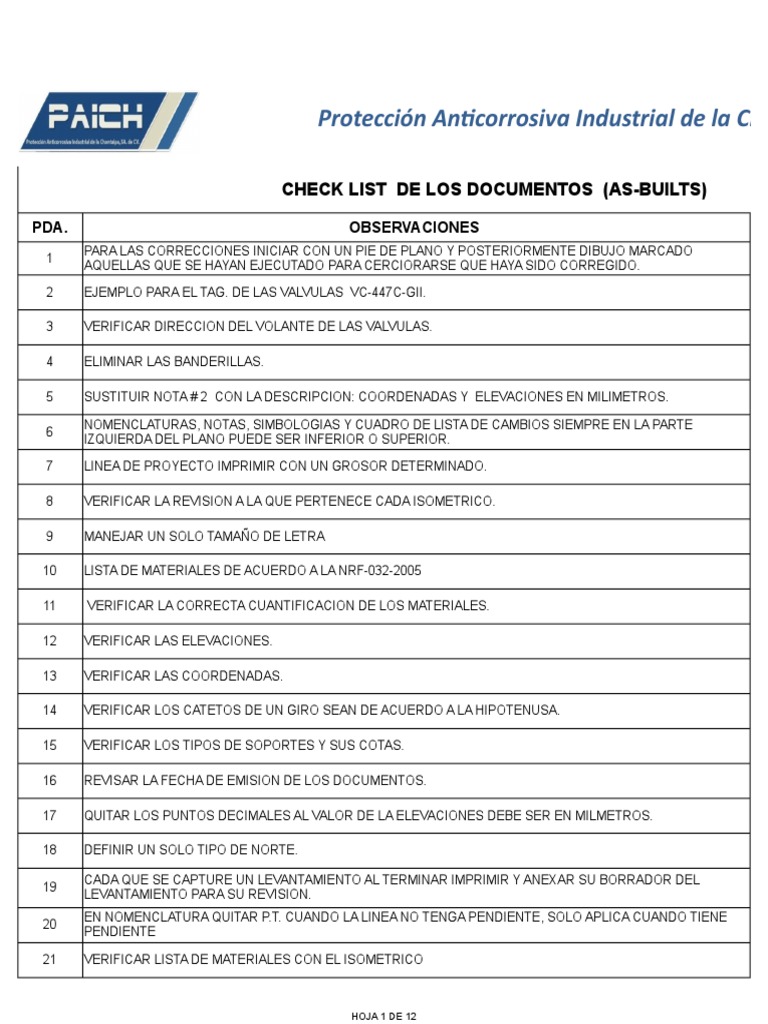Check List (As-Builts) | PDF