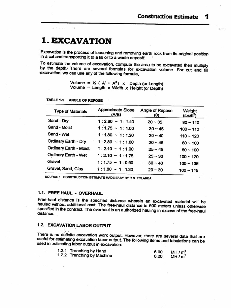 Estimating Guide PDF | PDF