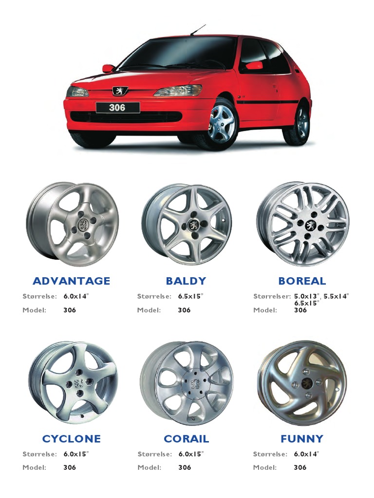 Genuine Alloy Wheel Peugeot 306 | PDF