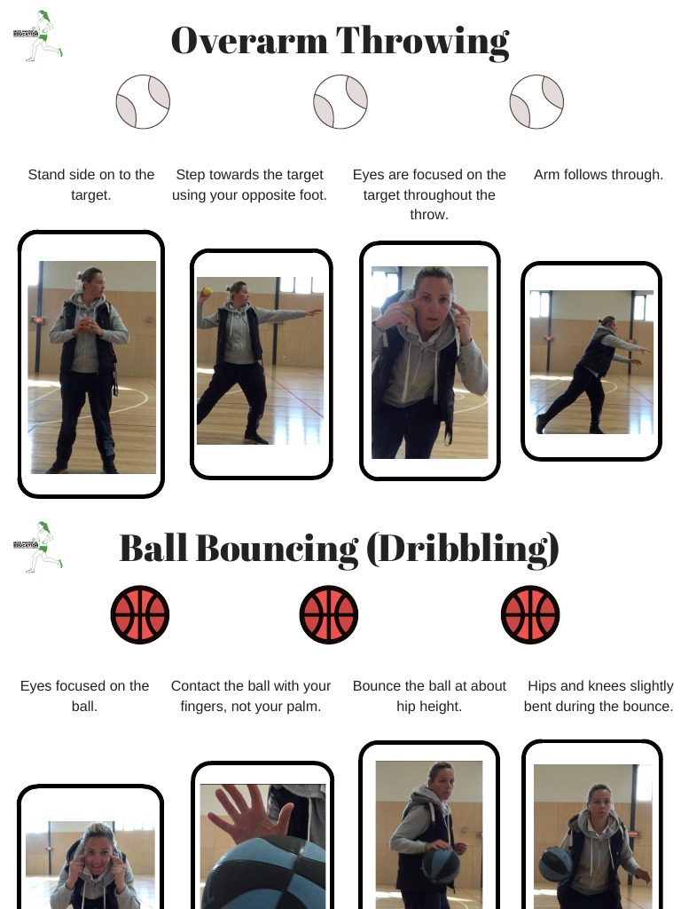 Overarm Throwing and Ball Skills Guide | PDF | Wellness