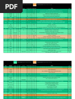 5e Races and Subraces Chart - All Races | PDF | Elf (Dungeons & Dragons ...