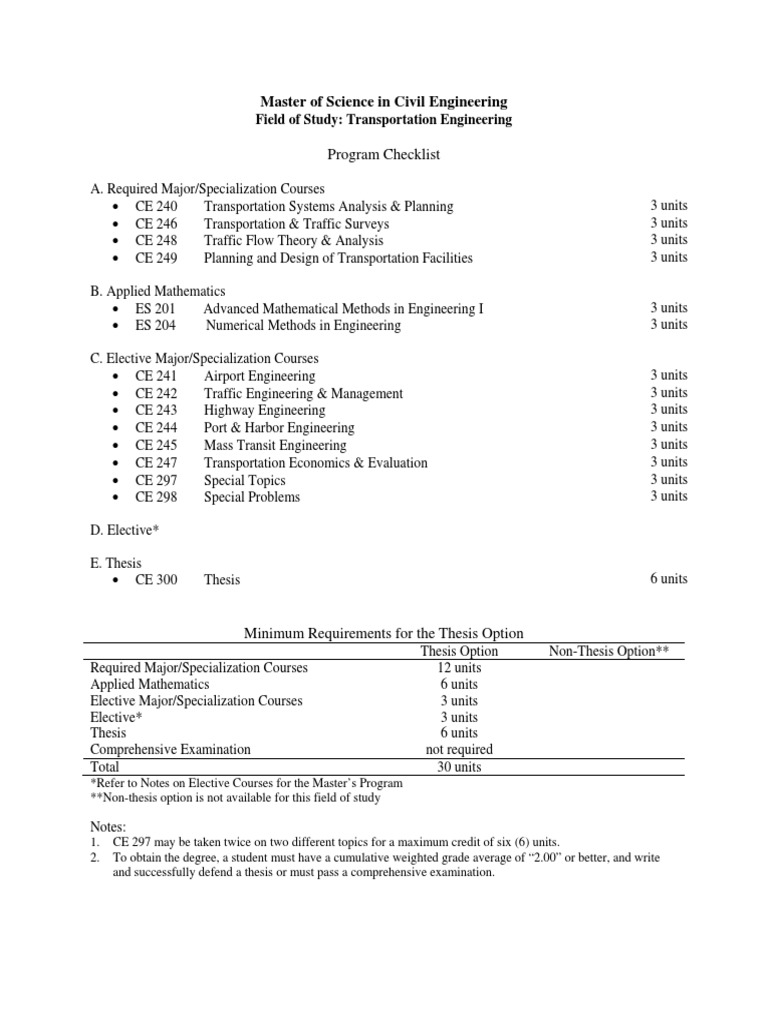 Program Checklist: Master of Science in Civil Engineering | PDF