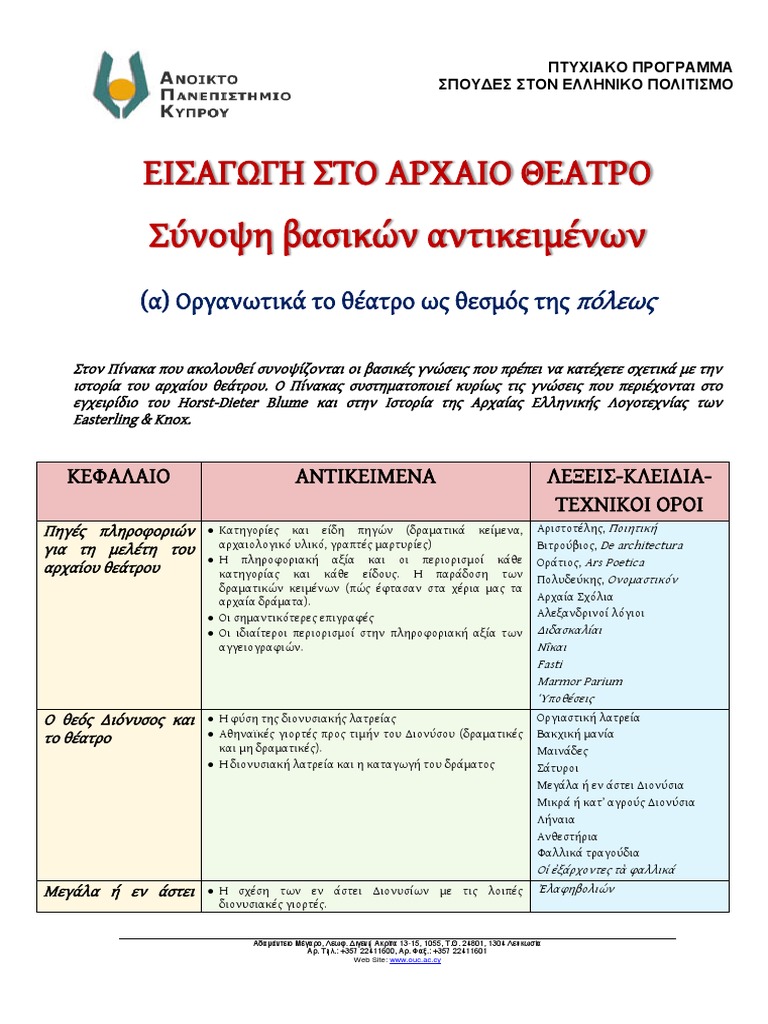 ΕΙΣΑΓΩΓΗ ΣΤΟ ΑΡΧΑΙΟ ΘΕΑΤΡΟ. Σύνοψη βασικών αντικειμένων.pdf