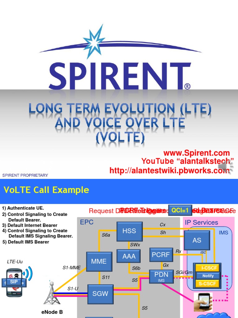 Voice Over LTE (VoLTE) | PDF | Ip Multimedia Subsystem | Mobile ...