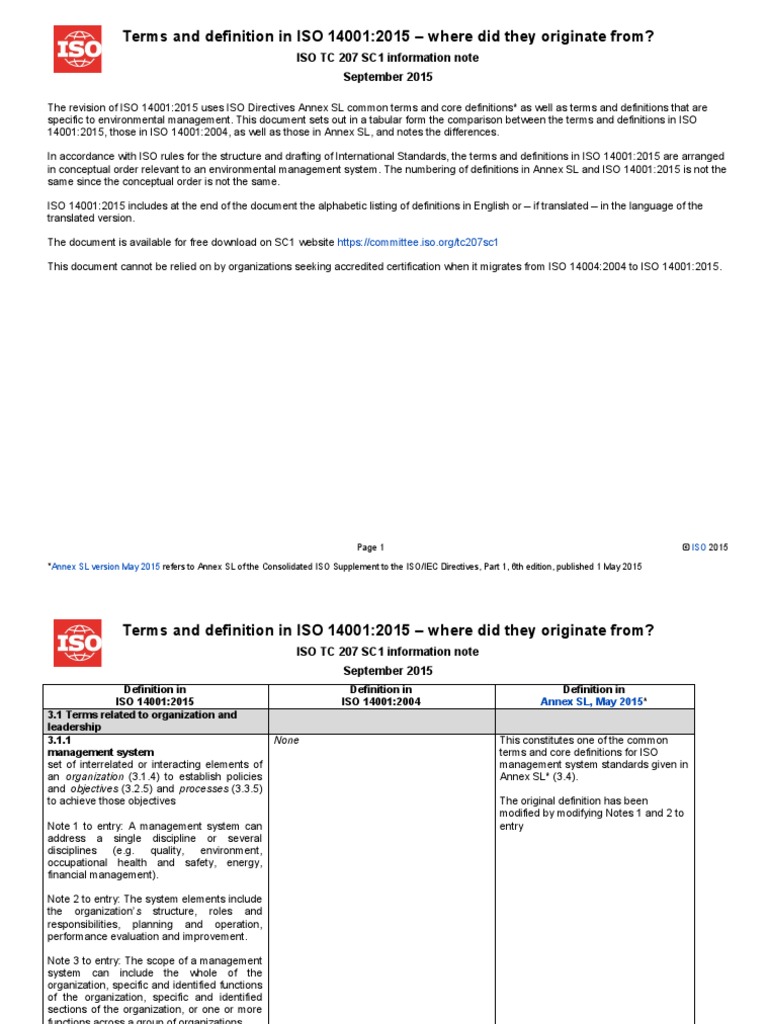 Terms and Definitions in ISO 14001 - 2015 | PDF | International Organization For Standardization ...