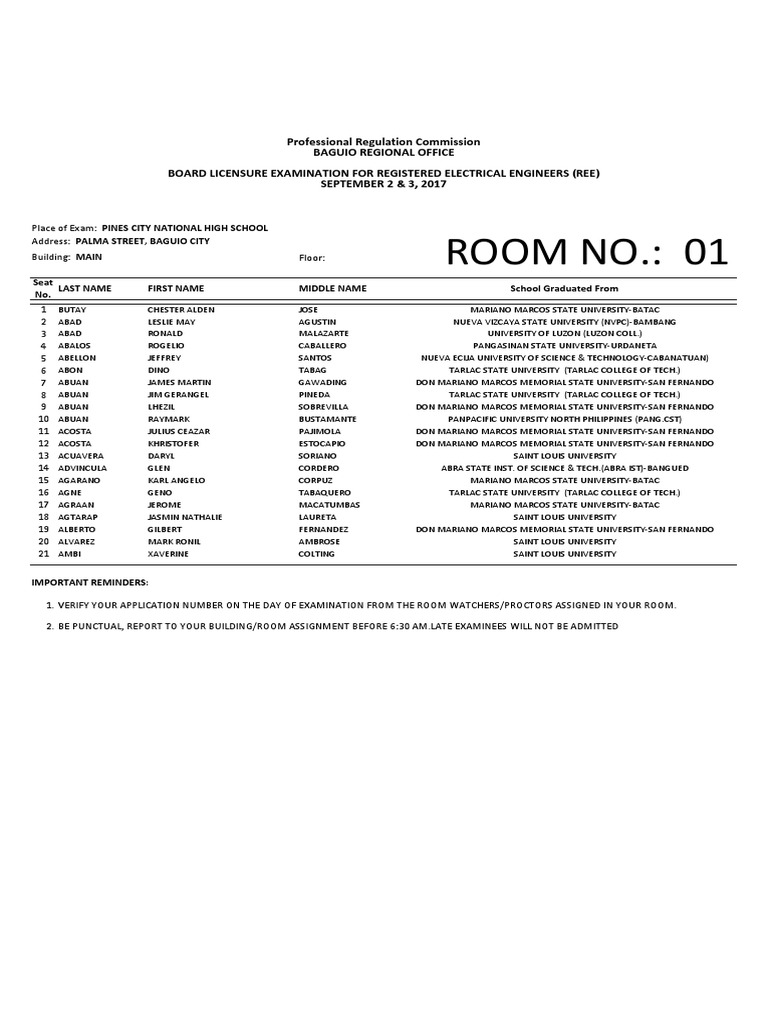 REE 09-2017 Room Assignment | PDF