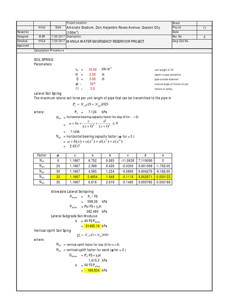 Soil Spring Calcs PDF | PDF | Natural Materials | Soil