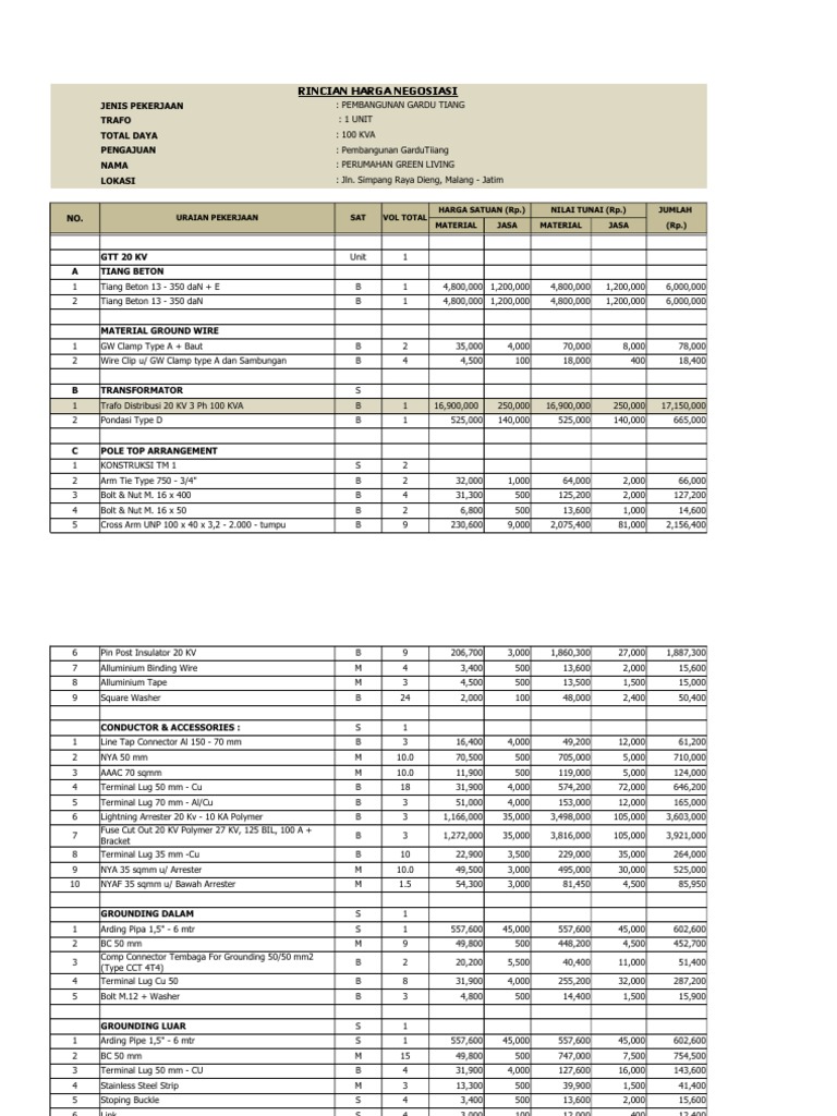 Rab Sutm Sutr Pju | PDF