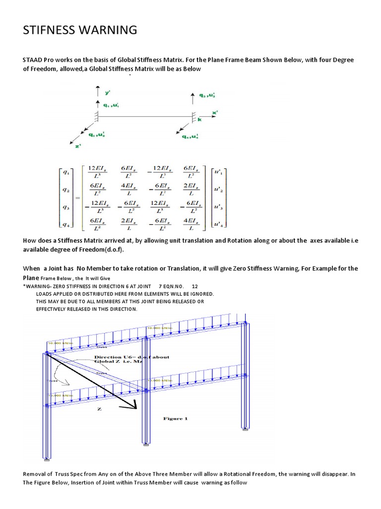 An In-Depth Explanation of STAAD Stiffness Matrix Warnings and Errors ...