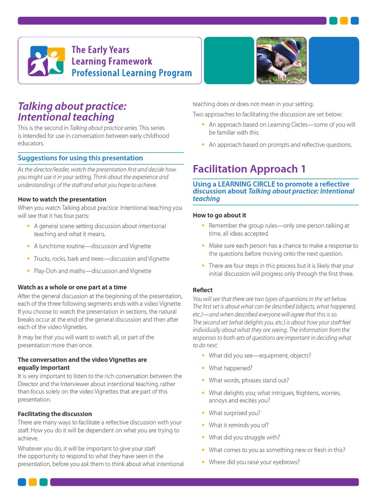 EYLF Intentional Teaching Docs | Conversation | Learning