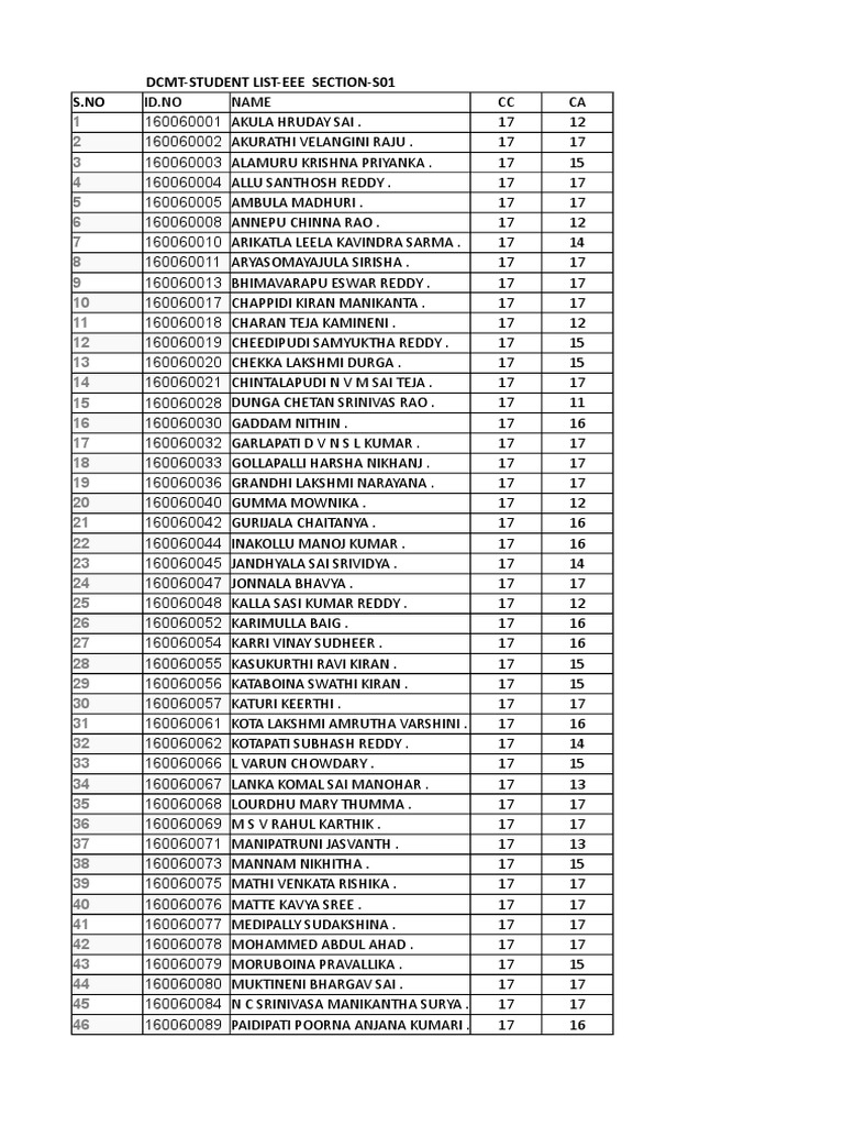 DCMT (s01) Attendance Eee | PDF | Cinema Of India | Leisure