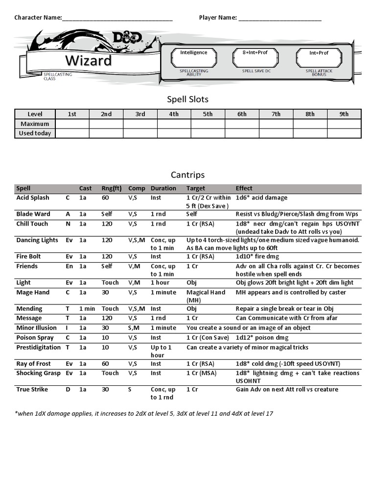 Wizard Spell List D&D 5.0 | PDF | Nature