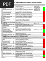 Australian Professional Standards for Teachers | PDF | Teachers | Learning