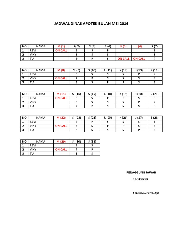 Jadwal Dinas Apotek Bulan Mei 2016 | PDF