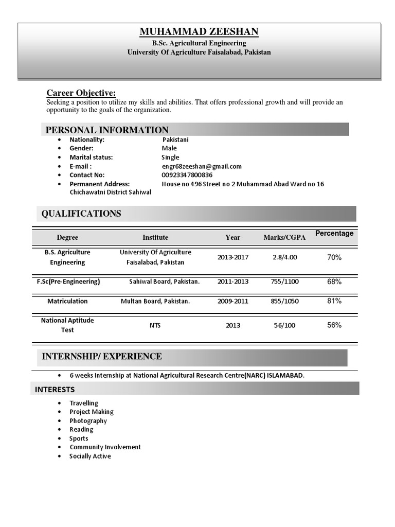 Zeeshan Resume | PDF | Pakistan | Agriculture